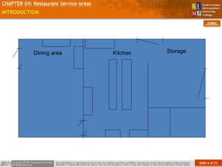 Food and Beverage Operations - Unit 4 | PPT