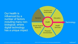 Building a Digital Health Future | PPT