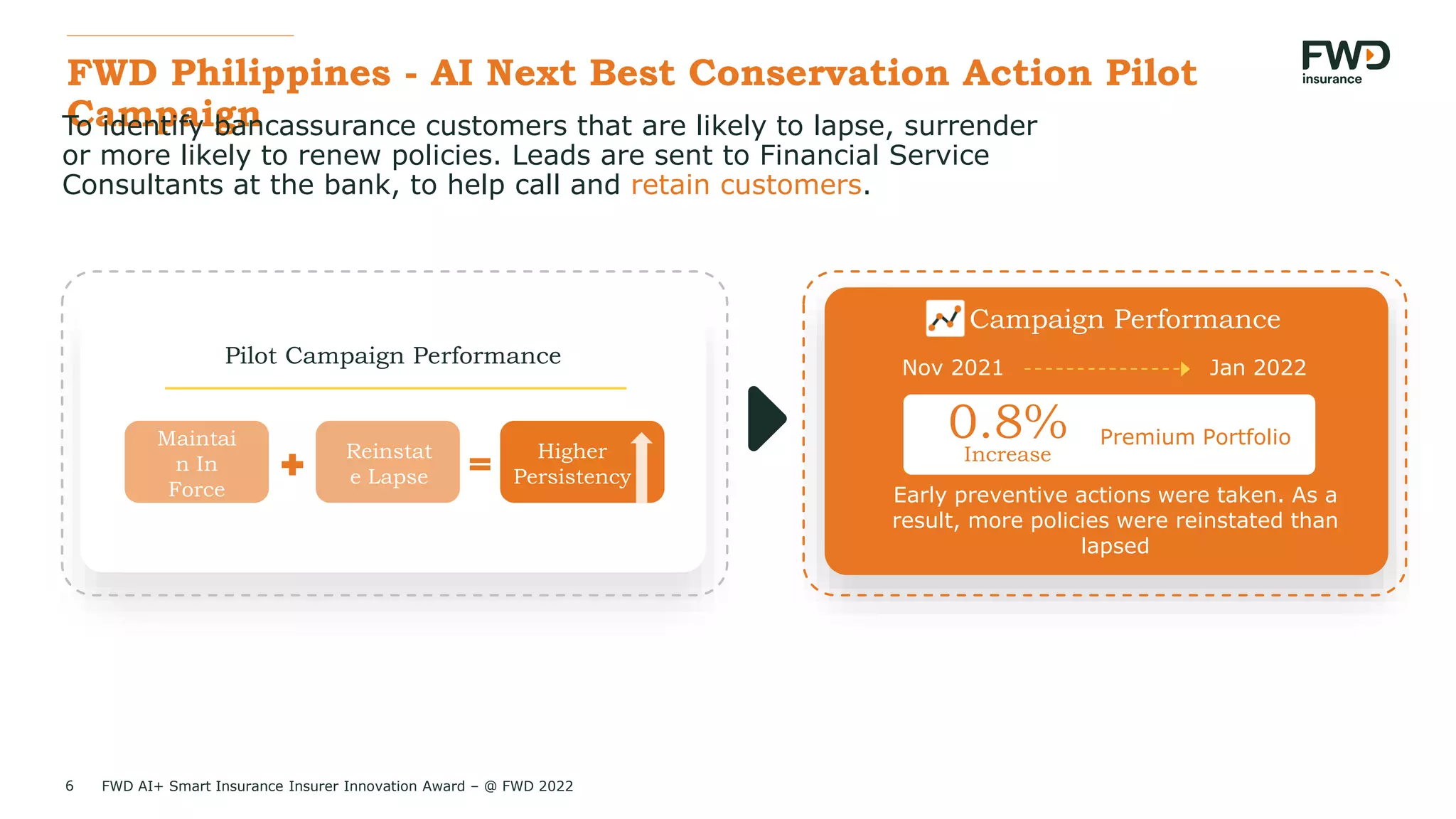 FWD Insurance - Insurer Innovation Award 2022 | PPTX