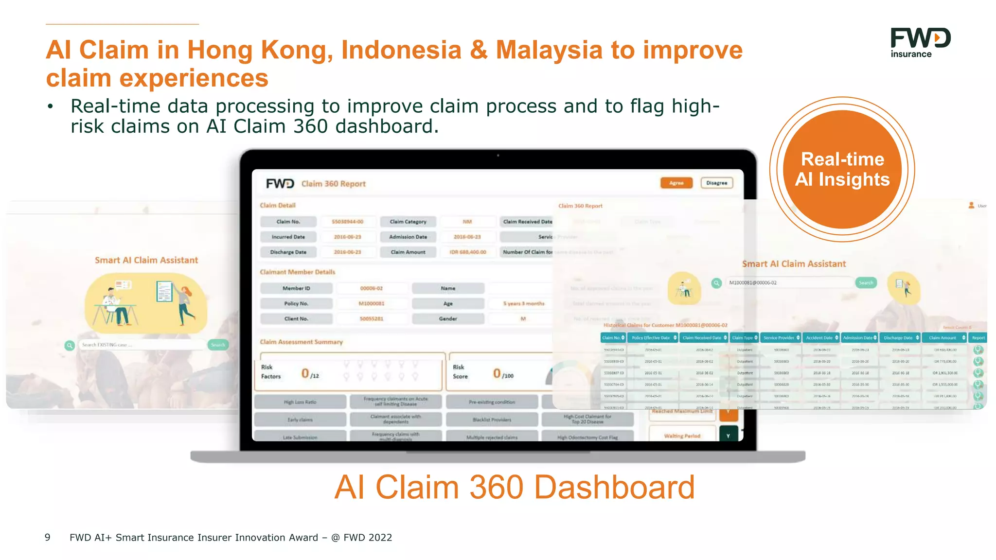 FWD Insurance - Insurer Innovation Award 2022 | PPTX | Motor Insurance | Insurance
