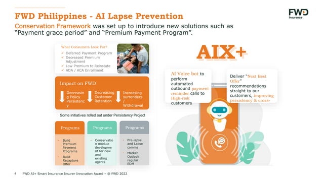 FWD Insurance - Insurer Innovation Award 2022 | PPTX | Motor Insurance | Insurance