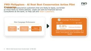 FWD Insurance - Insurer Innovation Award 2022 | PPTX