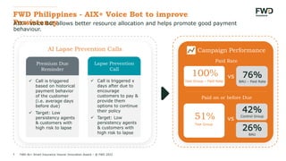 FWD Insurance - Insurer Innovation Award 2022 | PPTX