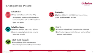 Jubilee Insurance – Insurer Transformation Award 2023 | PPT