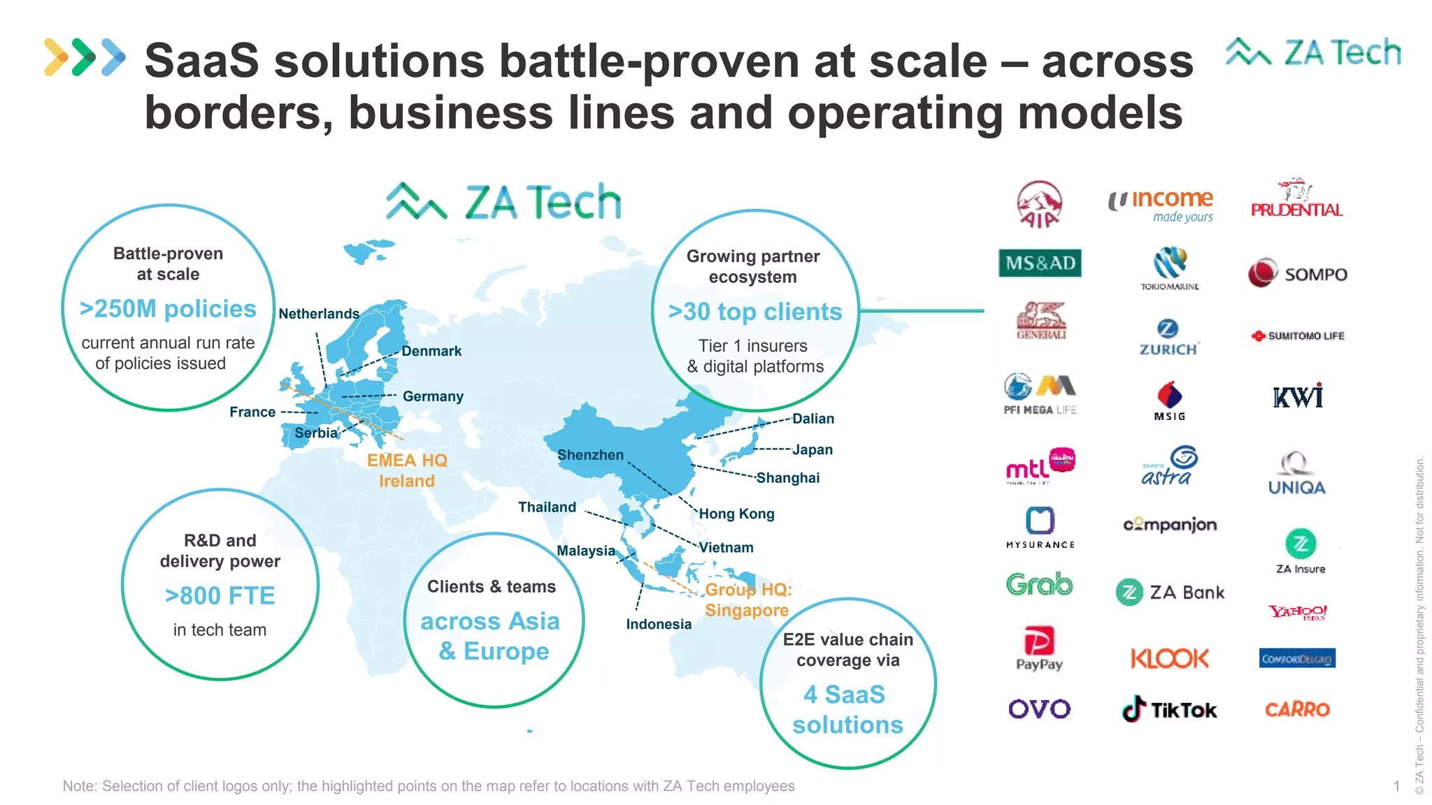 ZA Tech - Insurtech Innovation Award 2023 | PPTX