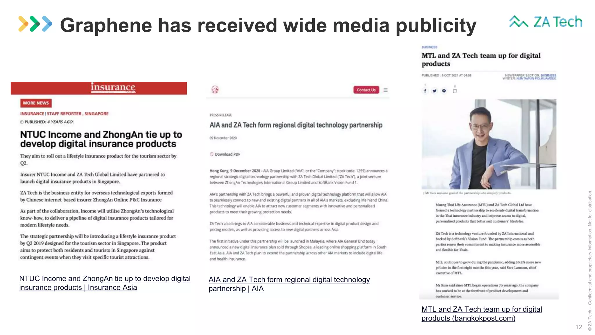 ZA Tech - Insurtech Innovation Award 2023 | PPT