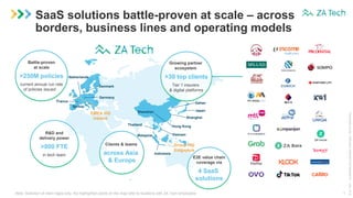 ZA Tech - Insurtech Innovation Award 2023 | PPTX | Technology Industry | Industries