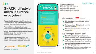 ZA Tech - Insurtech Innovation Award 2023 | PPTX | Technology Industry ...