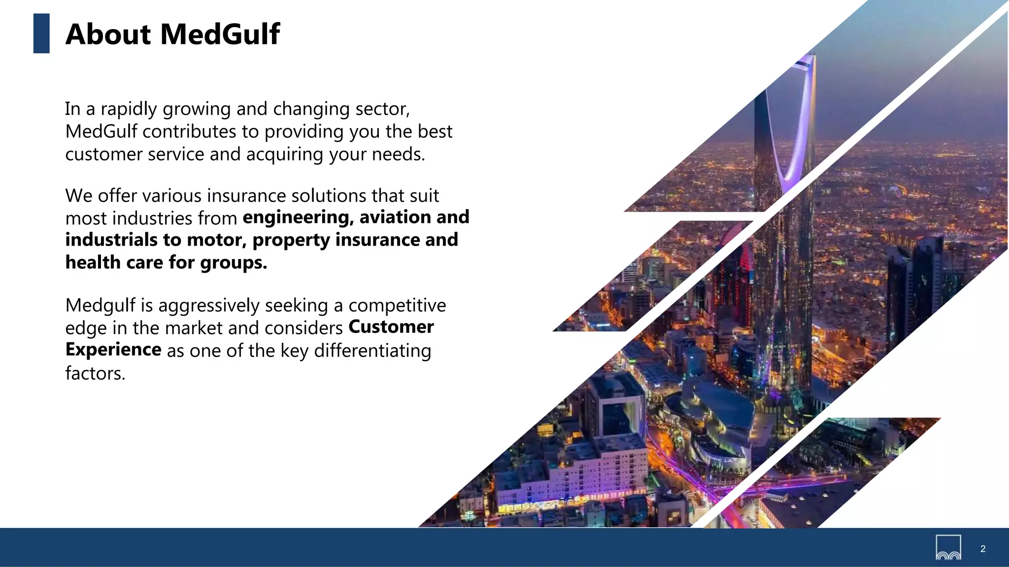 MEDGULF Insurance KSA – Insurer Innovation Award 2023 | PPTX