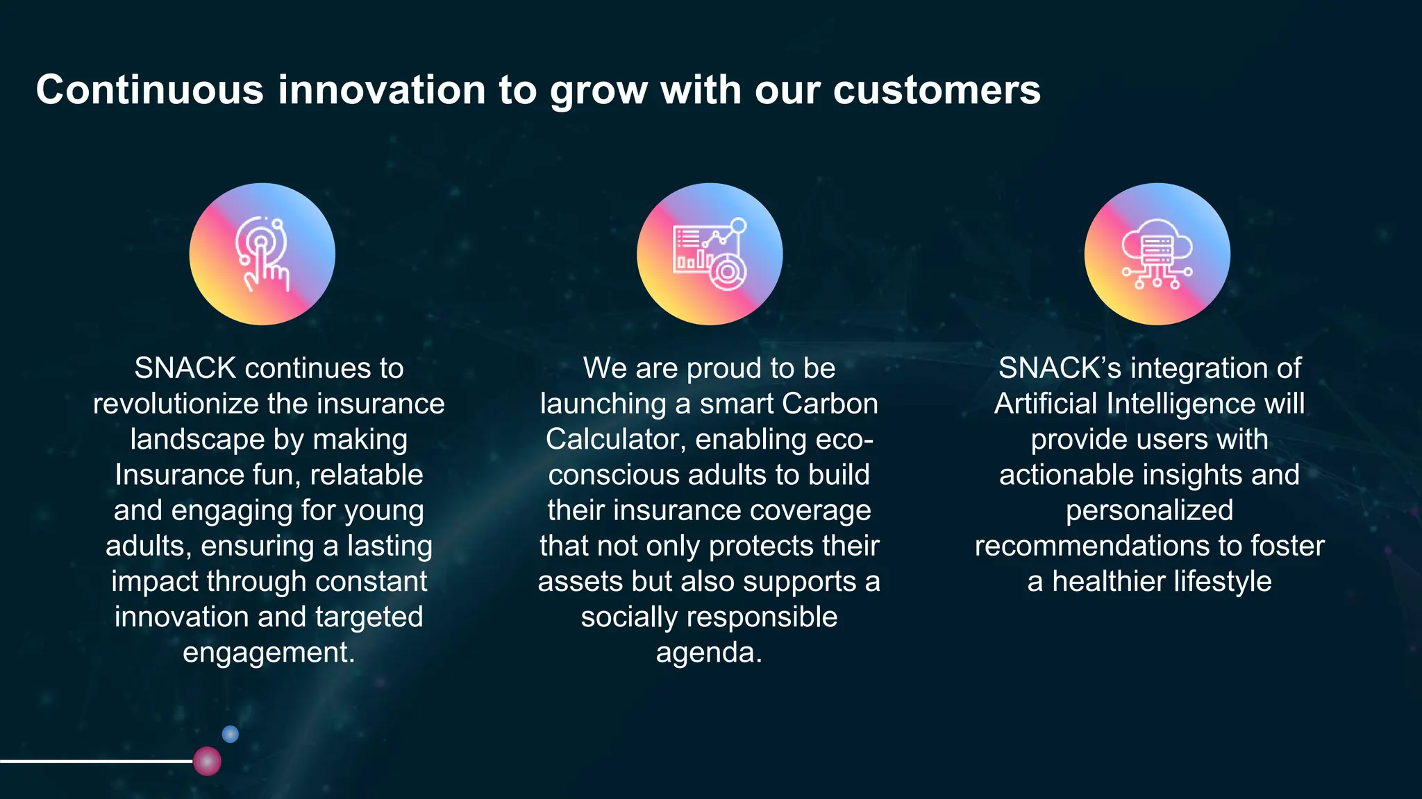 Income Insurance Limited - Insurer Innovation Award 2024 | PPTX