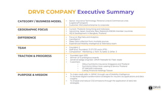 DRVR - Insurtech Innovation Award 2023 | PPT