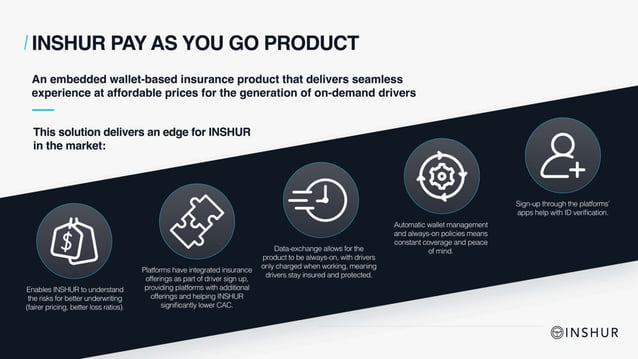 INSHUR – Insurtech Innovation Award 2023 | PPT