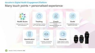 dacadoo - InsurTech Innovation Award 2022 | PPTX | Healthcare Industry ...