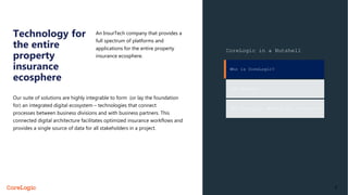 CoreLogic – Insurtech Innovation Award 2023 | PPT