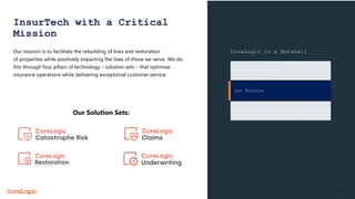 CoreLogic – Insurtech Innovation Award 2023 | PPT
