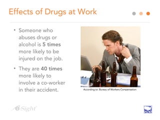 Dealing with Substance Abuse in the Workplace | PPT