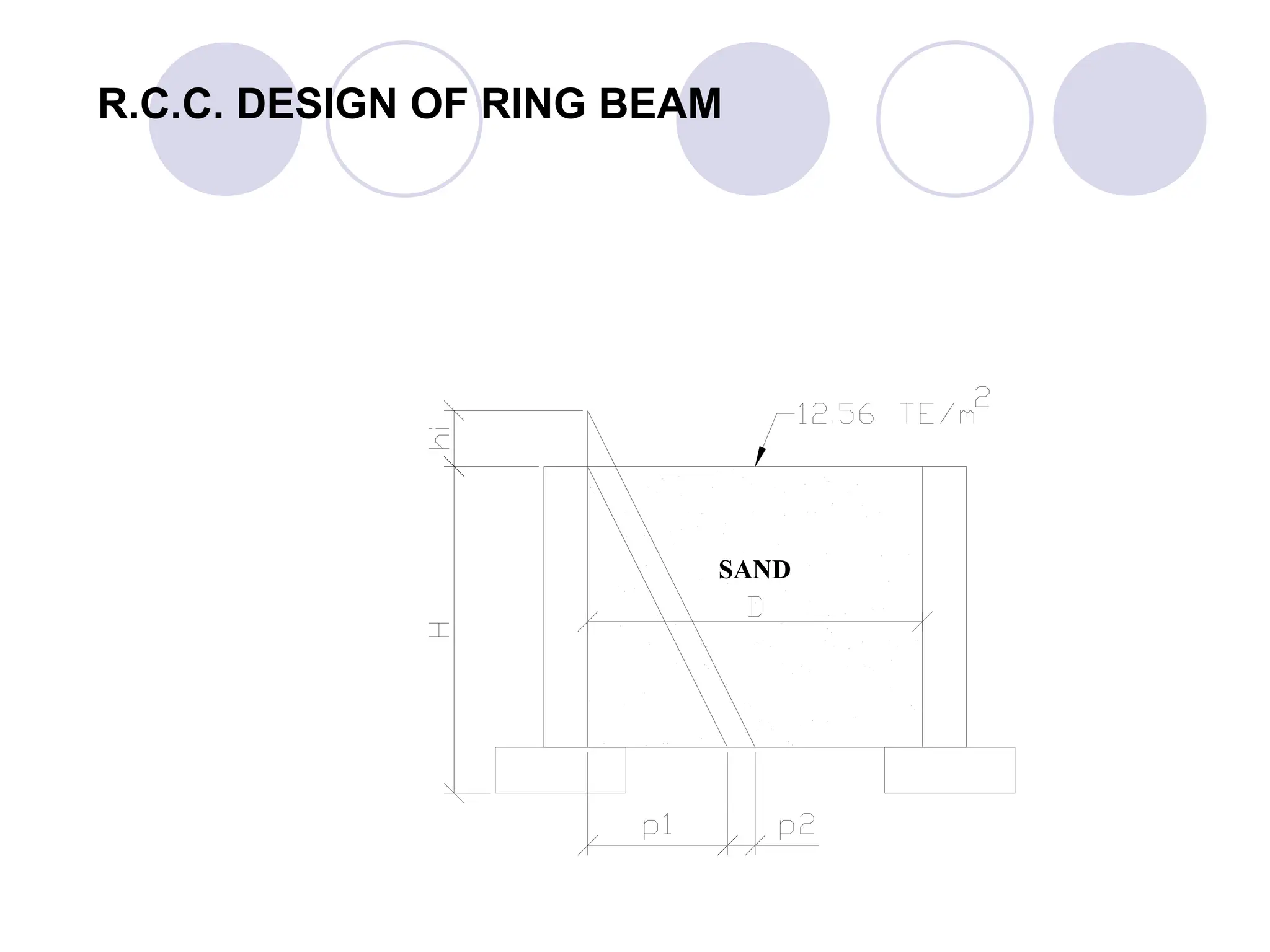 Design of storage tank foundation.pptaaa | PPT