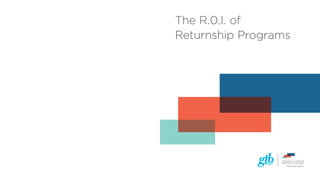 GTB Returnship | PPT