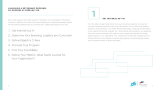 GTB Returnship | PPT