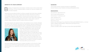 GTB Returnship | PPT