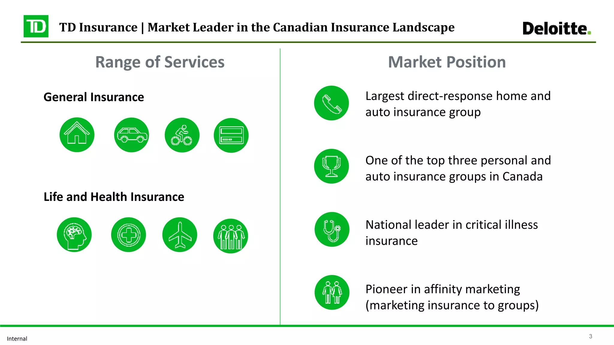 TDI GPS + Deloitte DevOps Journey | PPTX