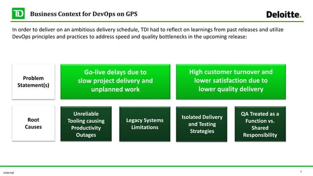 TDI GPS + Deloitte DevOps Journey | PPTX