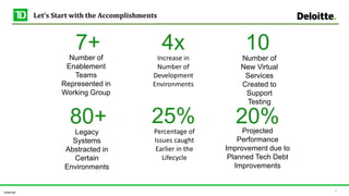 TDI GPS + Deloitte DevOps Journey | PPTX