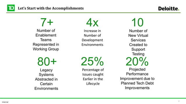 TDI GPS + Deloitte DevOps Journey | PPTX