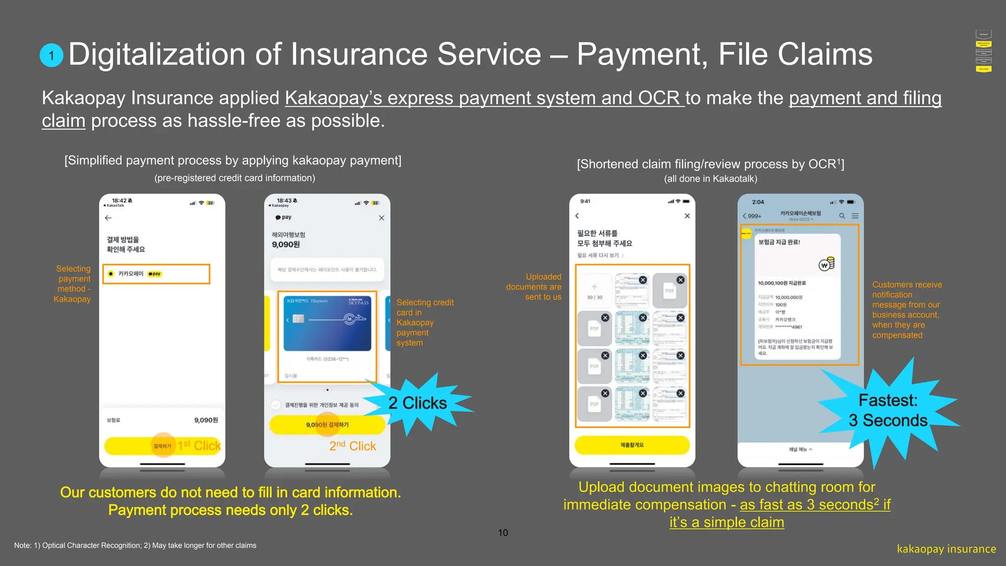 Kakaopay Insurance - Insurer Innovation Award 2024 | PPTX