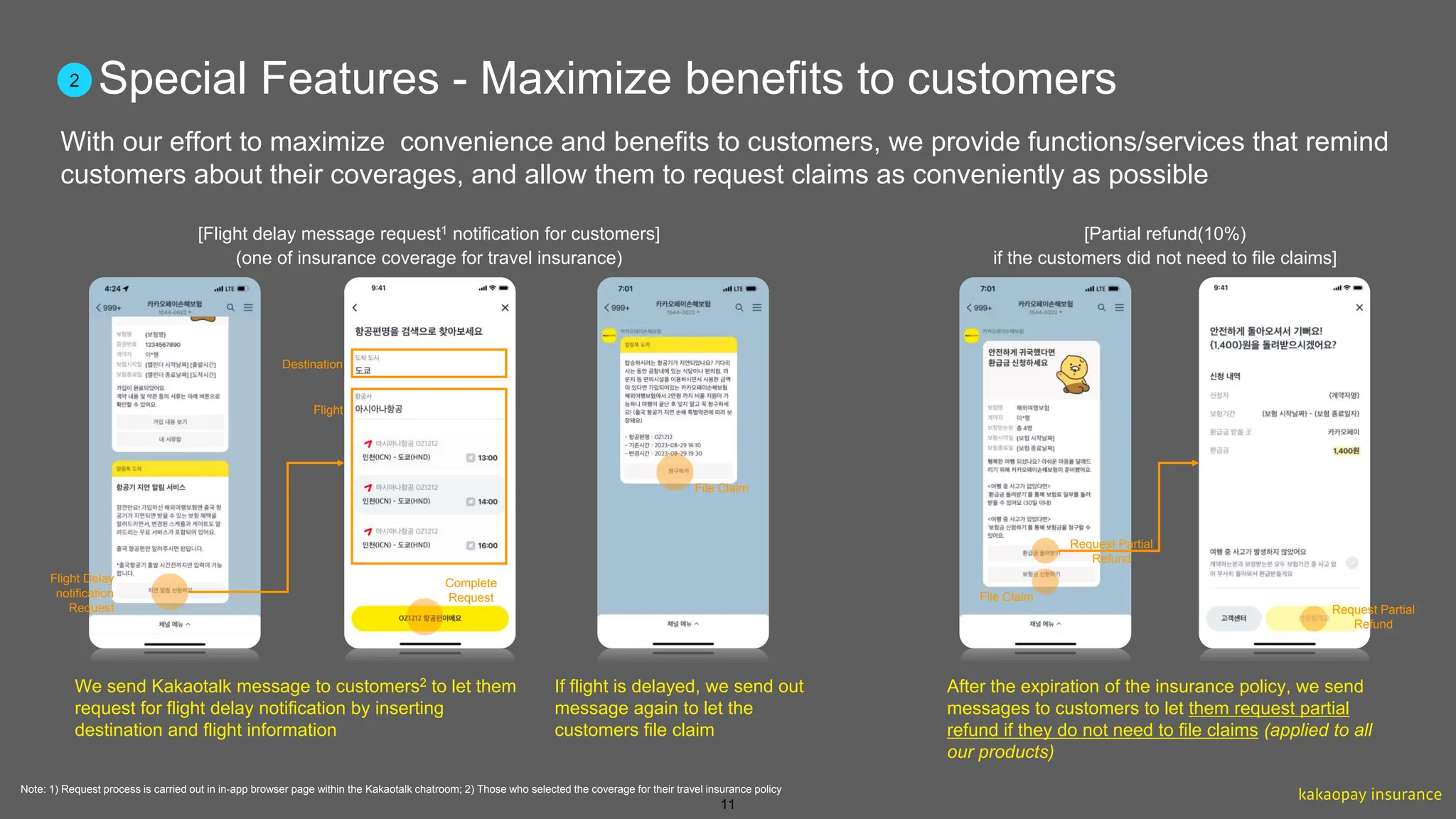 Kakaopay Insurance - Insurer Innovation Award 2024 | PPTX