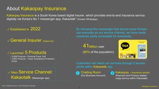 Kakaopay Insurance - Insurer Innovation Award 2024 | PPTX