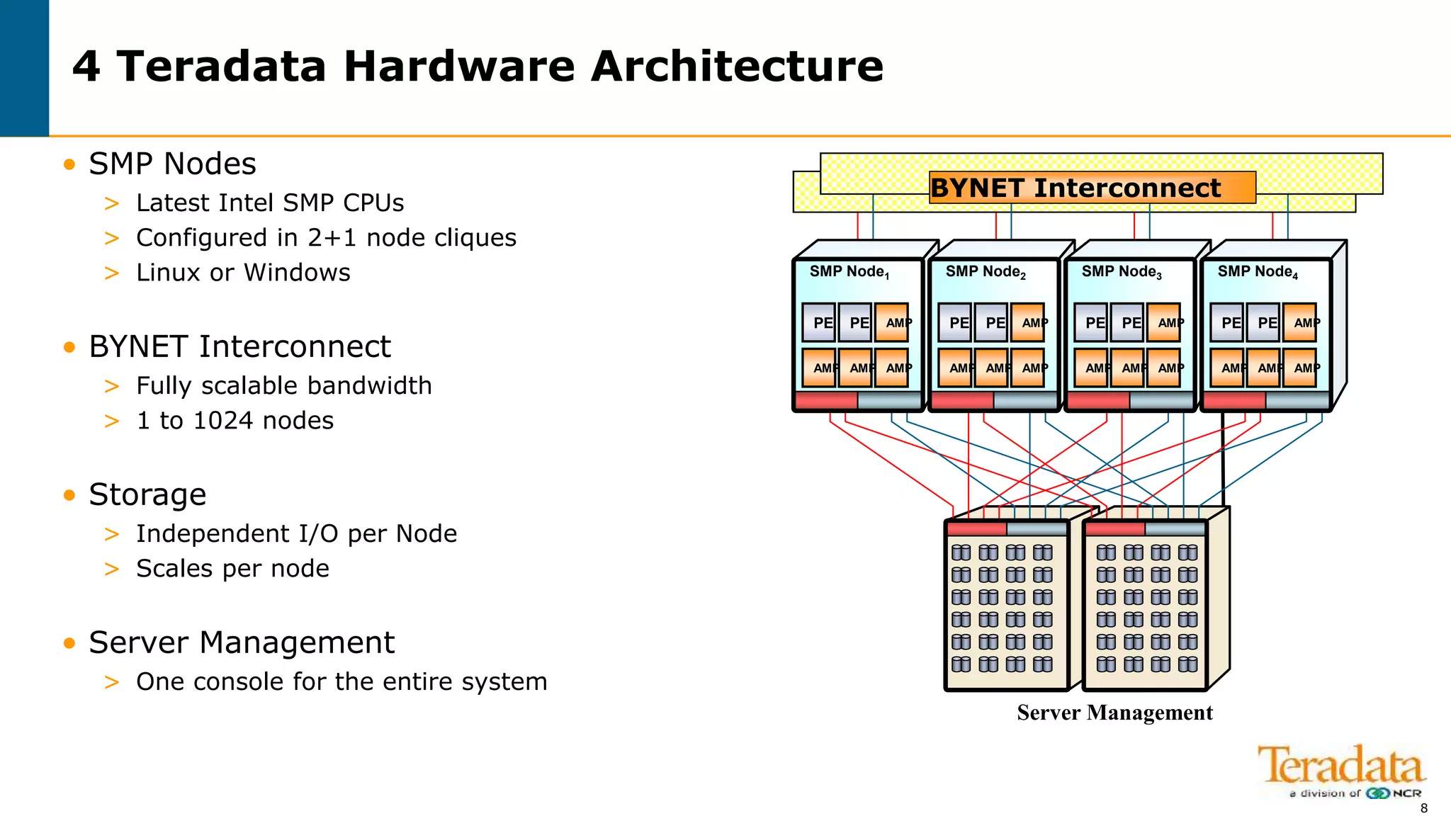 Teradata introduction - A basic introduction for Taradate system ...