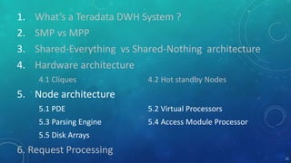 Teradata introduction - A basic introduction for Taradate system Architecture | PPT