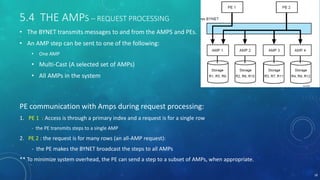 Teradata introduction - A basic introduction for Taradate system Architecture | PPT