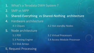 Teradata introduction - A basic introduction for Taradate system ...