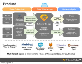 Treasure Data Cloud Data Platform | PPT