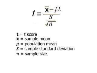 T distribution | PPTX