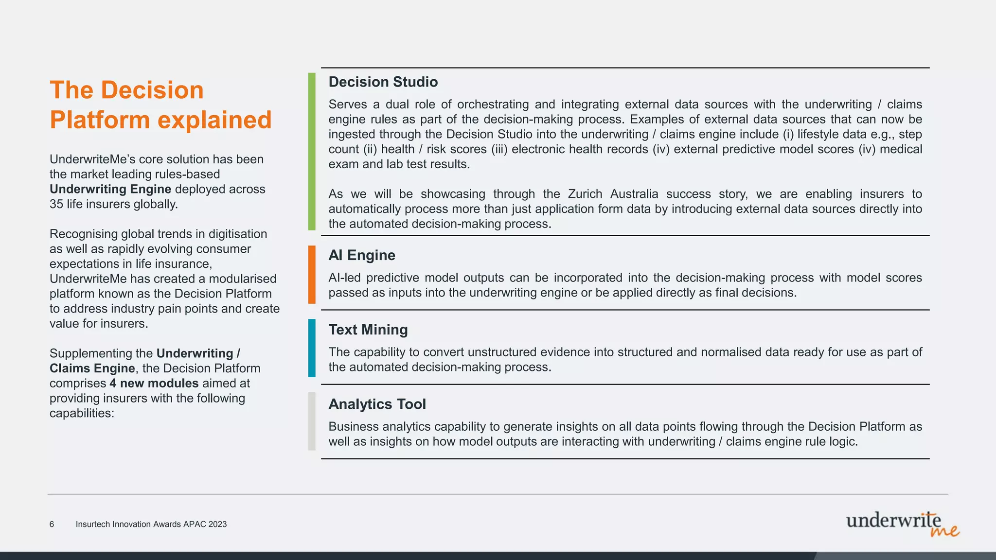 UnderwriteMe - Insurtech Innovation Award 2023 | PPTX