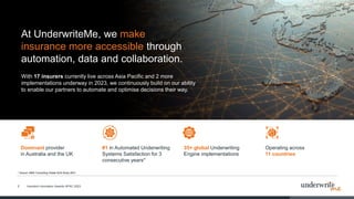 UnderwriteMe - Insurtech Innovation Award 2023 | PPTX