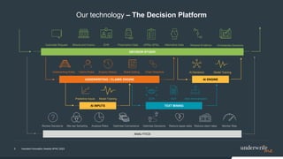 UnderwriteMe - Insurtech Innovation Award 2023 | PPTX