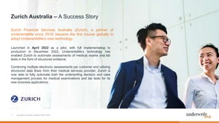 UnderwriteMe - Insurtech Innovation Award 2023 | PPTX
