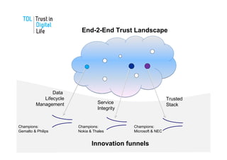 Tdl | PDF | Internet | Computing
