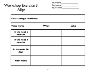 TDL Strategic Doing Pack | PDF
