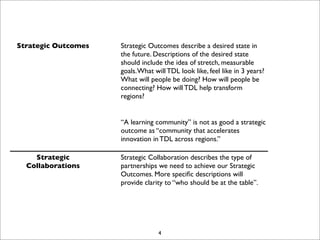 TDL Strategic Doing Pack | PDF