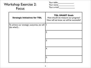 TDL Strategic Doing Pack | PDF