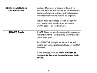 TDL Strategic Doing Pack | PDF