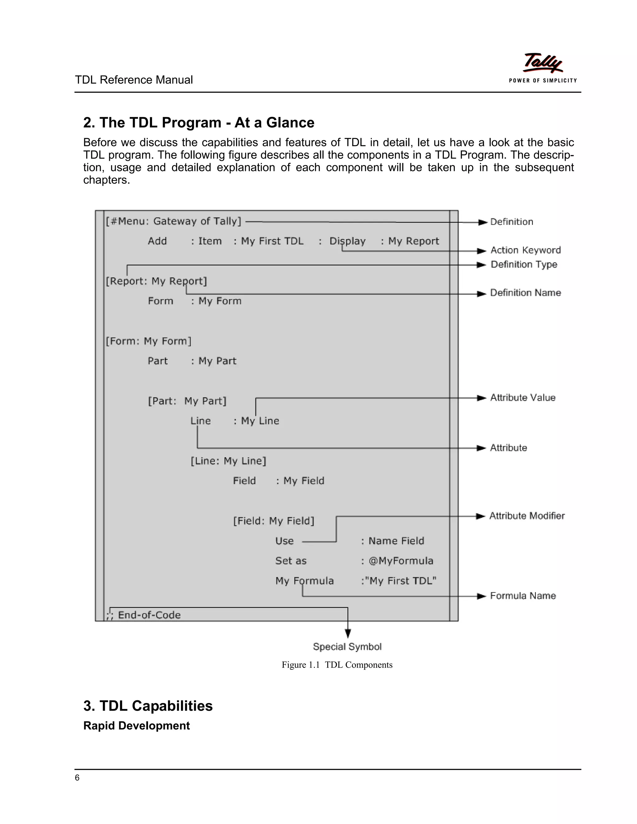 Tdl reference manual | PDF