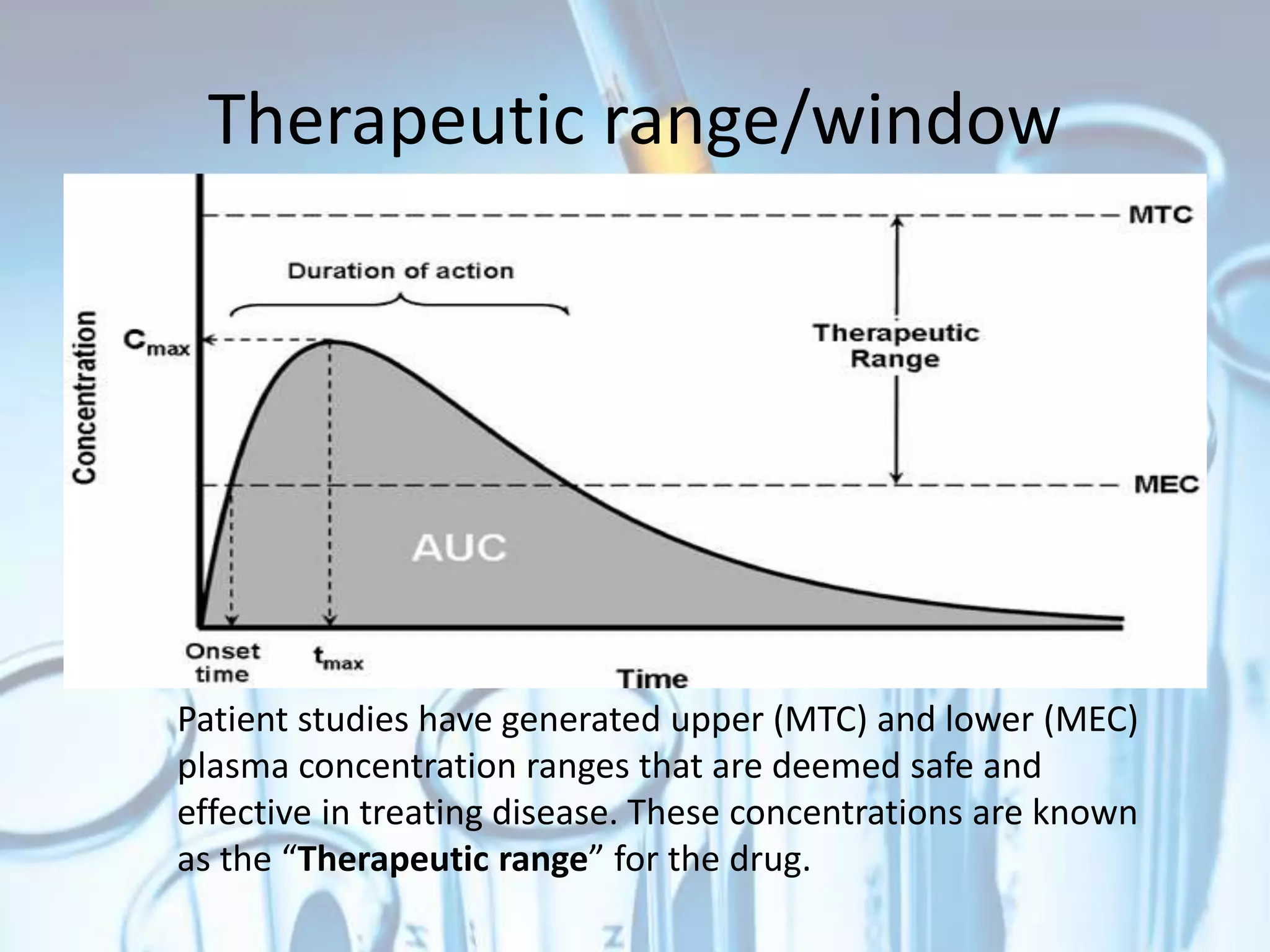 Therapeutic drug monitoring | PPTX