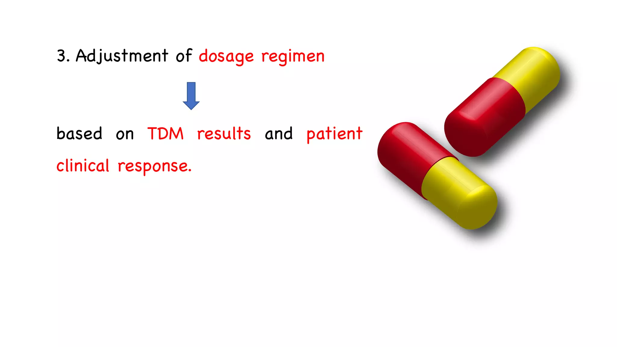 Therapeutic Drug Monitoring (TDM) | Criteria and Indications of TDM ...