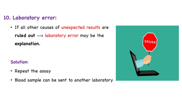 Therapeutic Drug Monitoring (TDM) | Criteria and Indications of TDM ...